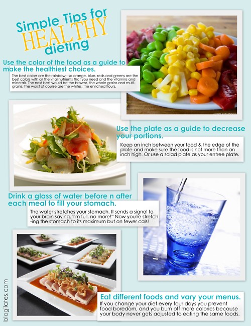 Simple Tips for Healthy Dieting Printable - Blogilates