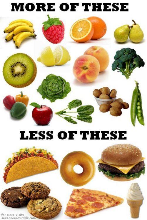 The Amount of Carbs We Eat Differs For Everyone – And That’s OK ... The Amount of Carbs We Eat Differs For Everyone – And That’s OK ...