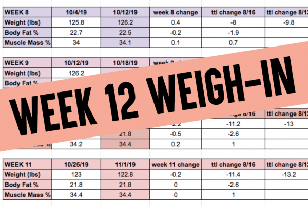 Blogilates | Cassey Ho - #1 Female Fitness Channel on YouTube