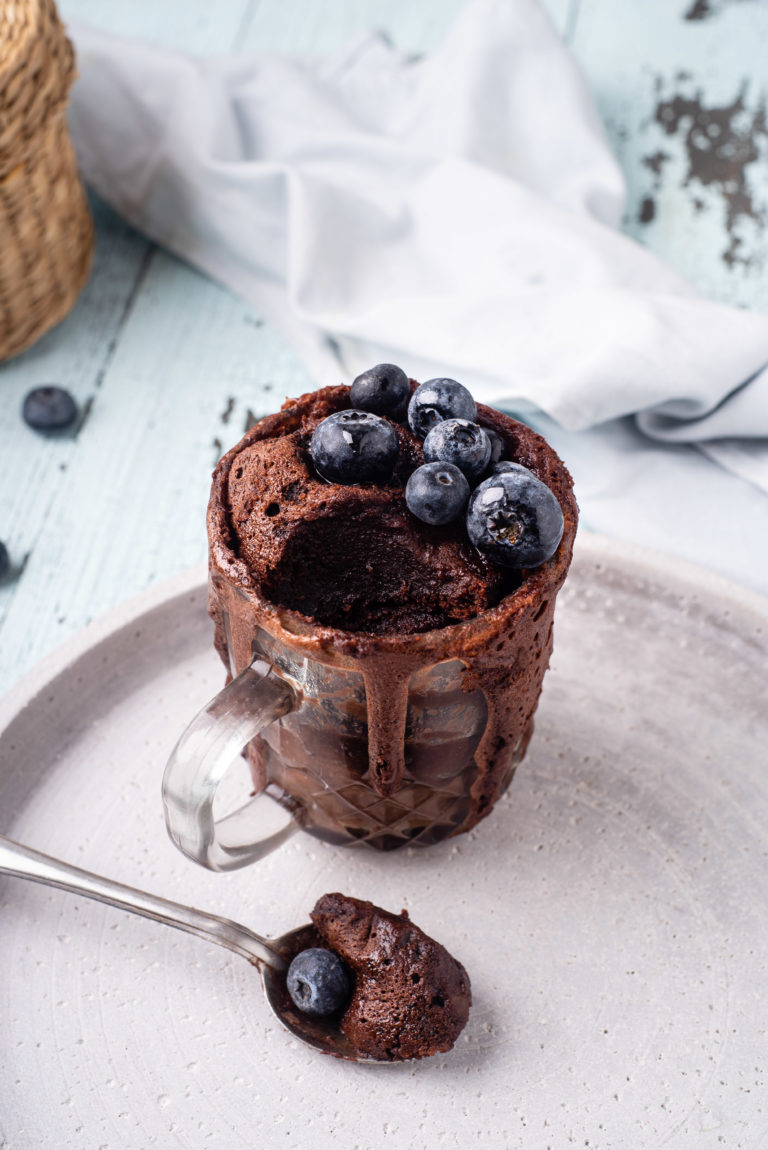 Recipe Index