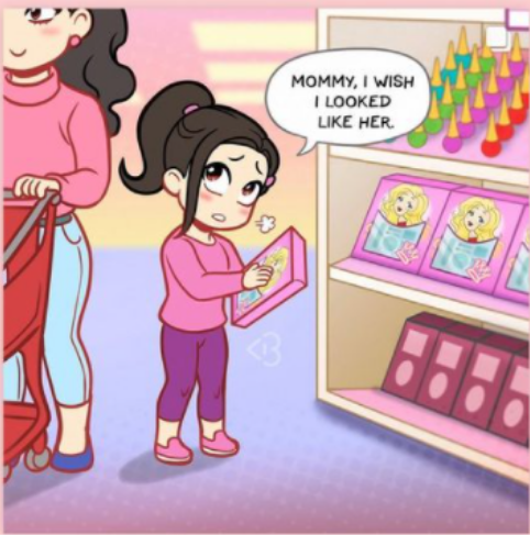 Blogicomics - Blogilates