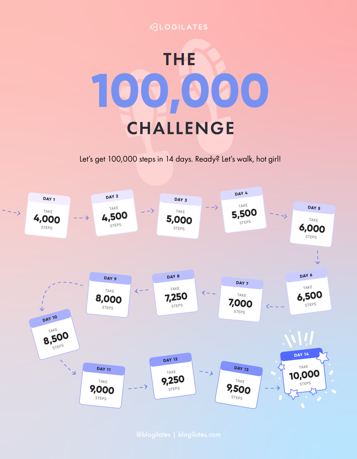 The 100,000 Step Challenge!! - Blogilates